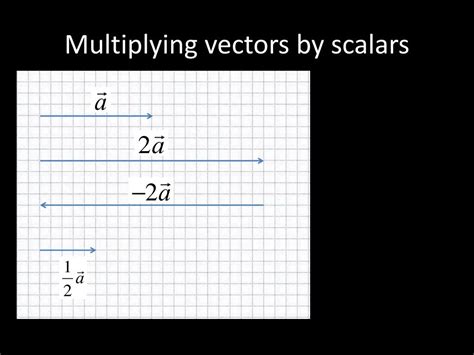 PPT VECTORS AND SCALARS PowerPoint Presentation Free Download ID