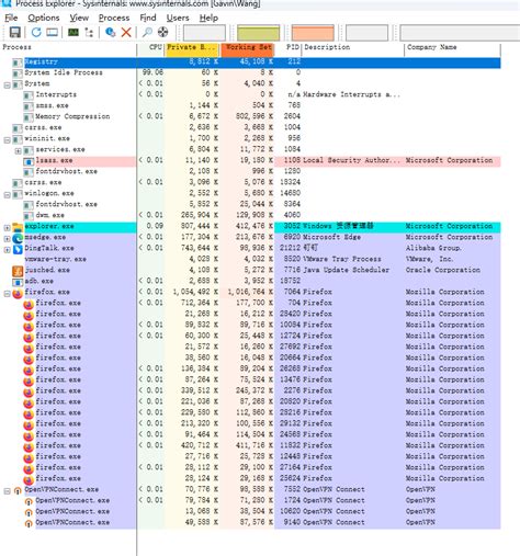 Windows Performance Tools介绍 Transcendent