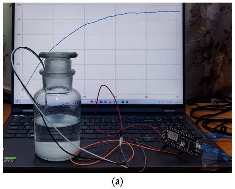 Sensors Free Full Text Flexible Chitosan Based Capacitive Humidity Sensors For Respiratory