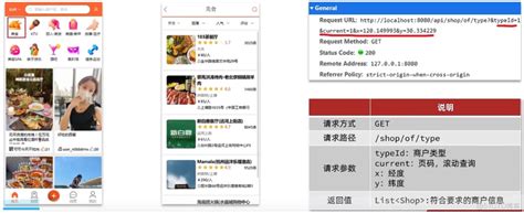 【redis】 Geo基本用法、实现查找附近商户功能perceus的技术博客51cto博客