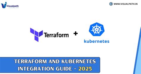 Terraform And Kubernetes Integration Guide 2025