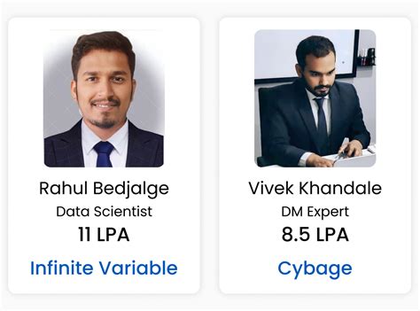 Data Science Course In Pune Nmd Pvt Ltd