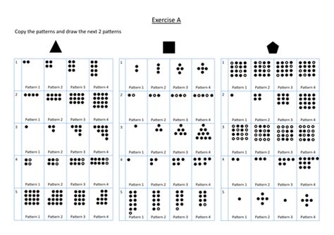 Intro To Patterns And Sequences With Examples Worksheet And Answers