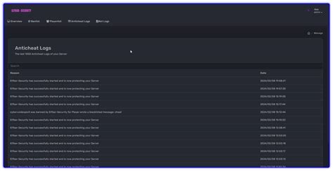 GitHub Flowzilla Elfbar Security FiveM Anticheat Open Source FiveM