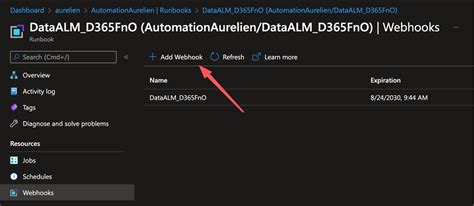 Data Alm Dynamics 365 Finance Operations — Powerazure365