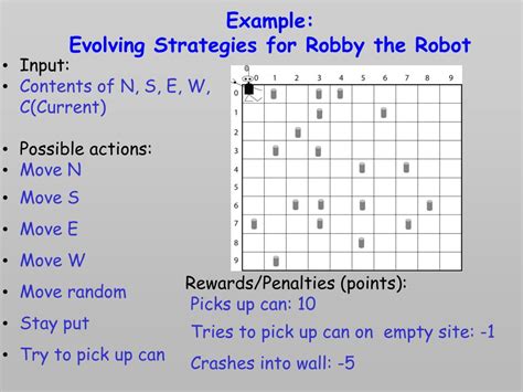 ppt random boolean networks powerpoint presentation free download