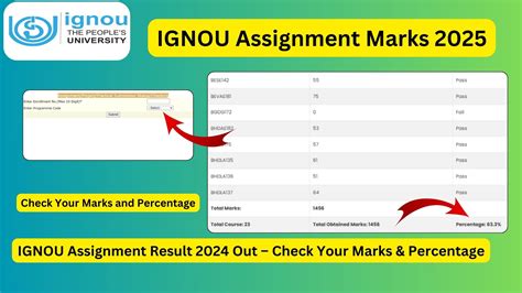 IGNOU Assignment Marks Everything You Need To Know