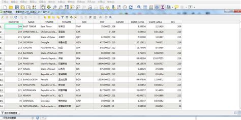 使用java调用geotools实现全球国家矢量数据入库实战java Geotools Csdn博客