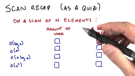 Scan Recap Intro To Parallel Programming Youtube
