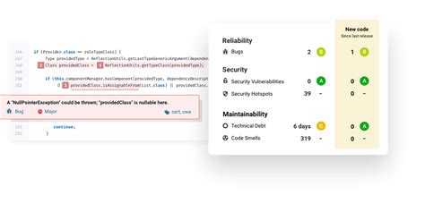 Ways To Ensure Decent Code Quality In The Project Viktors Telle