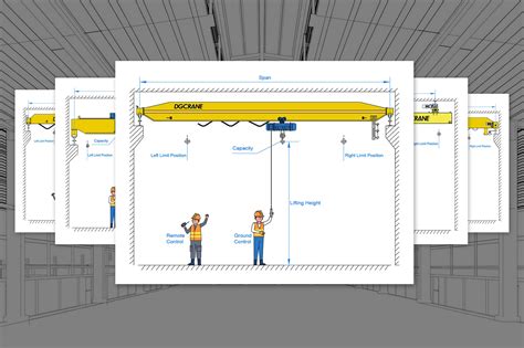 Mastering Single Girder Overhead Crane Types And Prices A Complete Overview 2024 Dgcrane