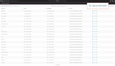 Crowdstrike Identity Protection