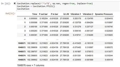 Cavitation Dataset After Fixing The Null Issue Download Scientific