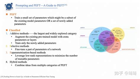 让所有大模型参数可调——parameter Efficient Fine Tuning Peft 高效微调方法总结（系列4终结篇） 知乎