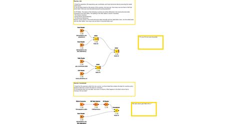 07 Join And Concatenate Knime Community Hub