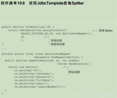 Spring Jdbc 总结构建spring动态数据设计jdbc应用软件的开发实例实验总结 Csdn博客