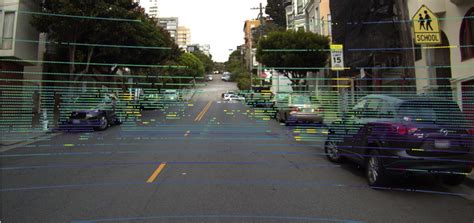 Projecting Pointcloud To Image Problem · Issue 21 · Weisongwenurbanloco · Github