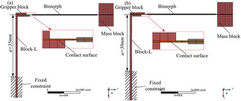 Piezoelectric Vibrator Of A Type A And B Type B Download High Quality Scientific Diagram