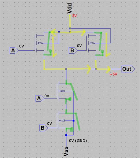 a mosfet model of a nand gate discrete semiconductor products digikey techforum an