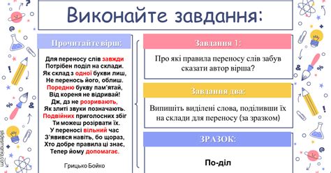 Склад Перенесення слів із рядка в рядок 5 клас НУШ Презентація Українська мова