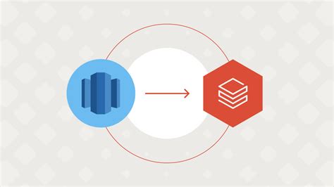 Best Practices For A Redshift To Databricks Migration Qubika
