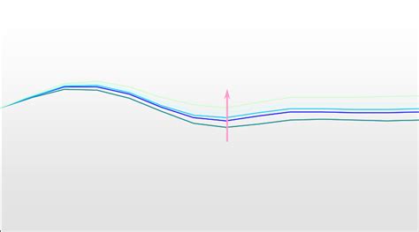 Asset Gini Coefficent Chicago Download Scientific Diagram