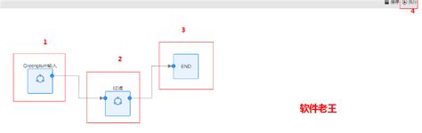 java多线程与线程池 软件老王 博客园