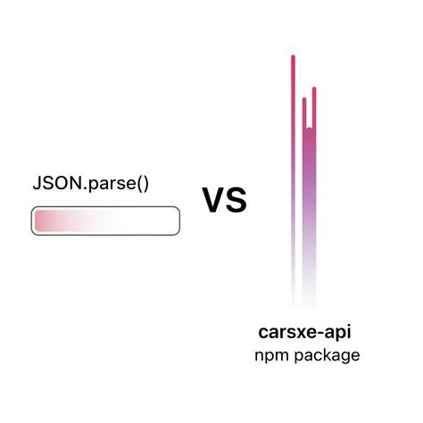Unlock Nodejs Performance The Jsonparse Trick Youre Missing And Why It Matters For Speed
