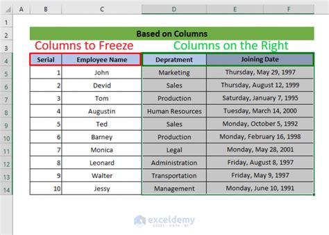 How To Freeze Rows And Columns At The Same Time In Excel ExcelDemy