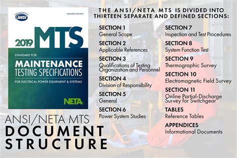 Ansi Neta Mts International Electrical Testing Association