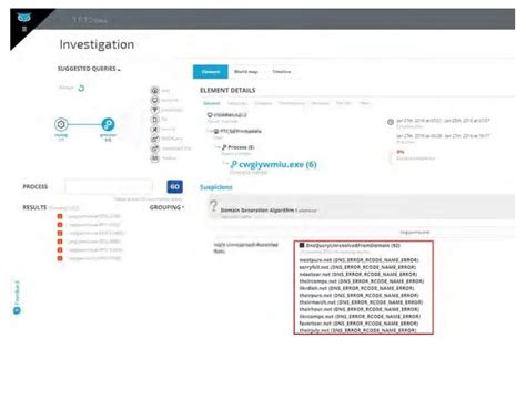 what is domain generation algorithm 8 real world dga variants