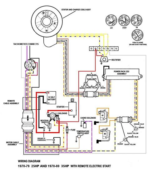 Wiring A Tachometer For A Mercury Outboard Boat Motor