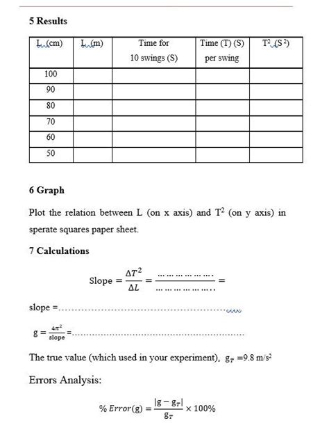 Solved Results Graph Plot The Relation Between L On X Chegg Com