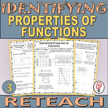 Identifying Properties Of Functions Reteach By Rethink Math Teacher
