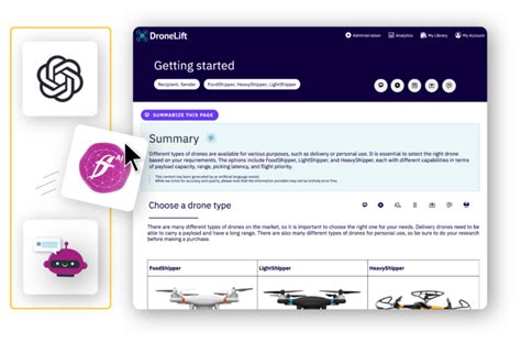 how an ai knowledge base enhances content management