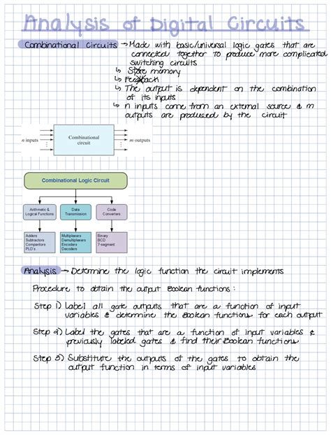 Lesson 6 Analysis And Design Of Combinational Circuits Combinational