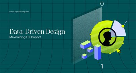 Data Driven Design Maximizing UX Impact
