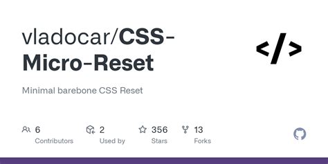 Github Vladocarcss Micro Reset Minimal Barebone Css Reset