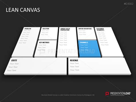 Lean Canvas PowerPoint Templates PresentationLoad