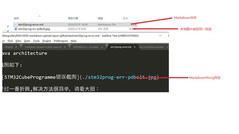 四知回 Markdown文件图片自动上传七牛云并更新文件pycharm Markdown 图片自动上传到七牛云 Csdn博客