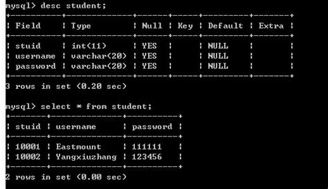 Javamyeclipsetomcat 五dao和java Bean实现数据库和界面分开操作java中dao模式系统登录dao