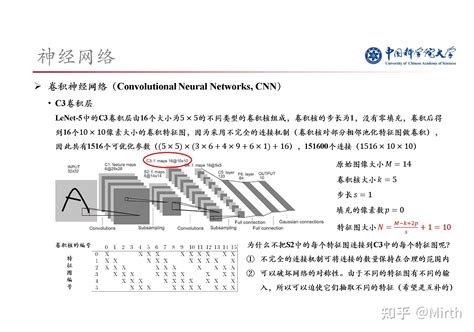 《模式识别与机器学习实战》第十一讲 神经网络与深度学习 知乎