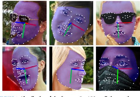 Figure 2 From Facial Landmark Head Pose And Occlusion Analysis Using Multitask Stacked