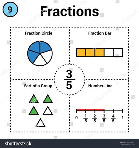 Fraction Three Fifths Fraction Circle Bar Stock Vector Royalty Free