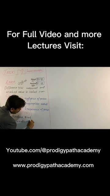 types of errors shortsvideo shorts viral trending errors youtube