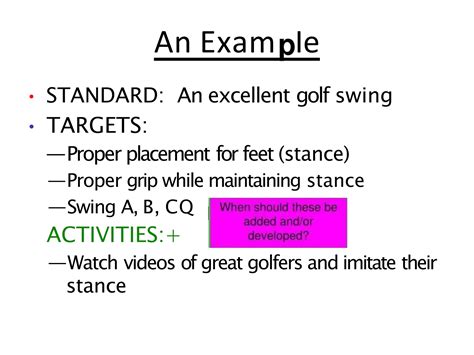 CLEAR LEARNING TARGETS Pptx