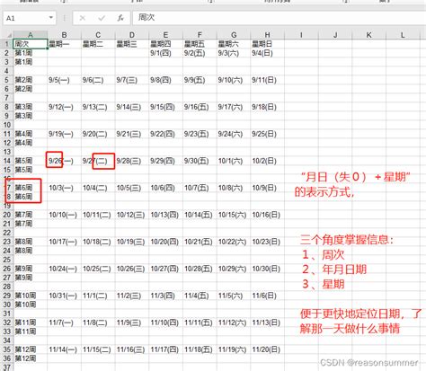 【办公类 16 07】“校历（月日（去0） 含星期）”（python 排班表系列）2022年上学期校历 2022下学期校历 layui校历