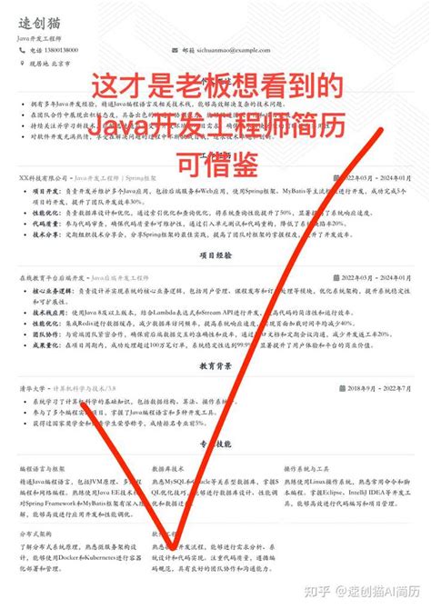 Java软件工程师简历中项目经验怎么写？ 知乎