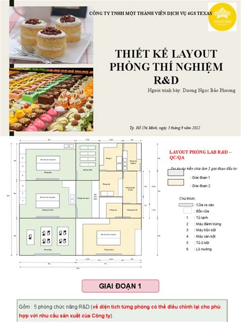 layout lab randd pdf