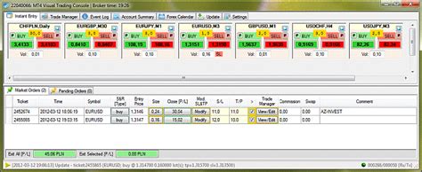 Vtc Az Invest Software